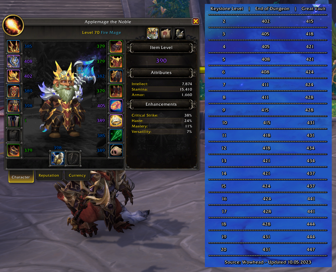 Apple's Mythic Plus Dungeon Item Levels (10.1) Screenshots - WeakAura ... Apple's Mythic Plus Dungeon Item Levels (10.1) Screenshots - WeakAura ...