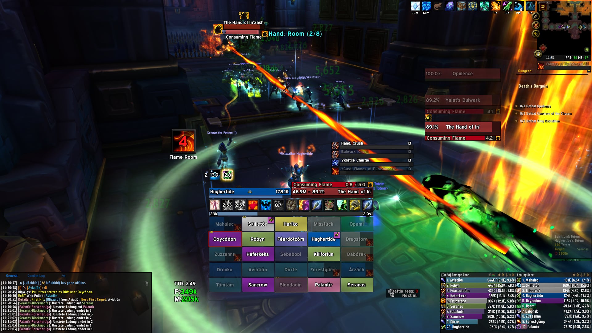 Adriox ElvUI Healing Profile | Wago.io