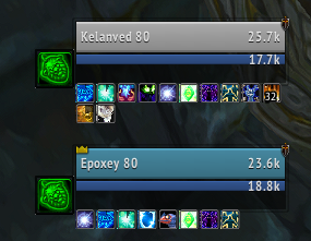 Wago